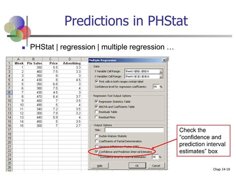 ppt chapter 14 multiple regression analysis and model building