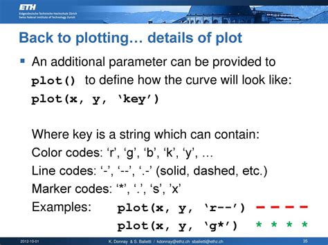 L Modeling And Simulating Social Systems With Matlab Ppt Download