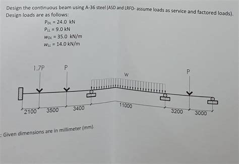 design the continuous beam using a 36 steel asd and