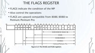 Assembly Language and microprocessor | PPTX