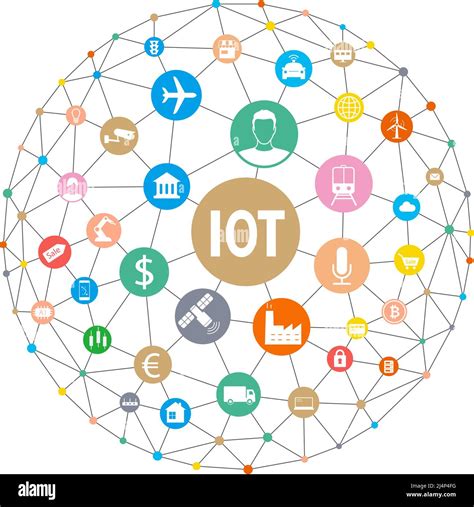Iot Icons Set Concept Of Future Stock Vector Image And Art Alamy