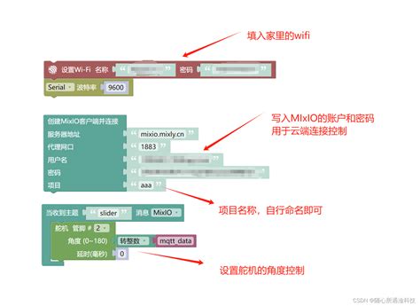 Esp8266物联控制舵机开关灯点灯 Esp8266 舵机控制 Csdn博客
