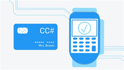 Pci Dss V4 0 The Future Of The Pci Security Standard