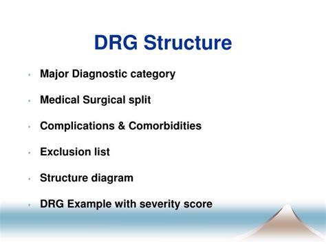 Ppt Diagnosis Related Groups Drgs Powerpoint Presentation Id 915322