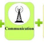 2 Elements Of IoT Technology Download Scientific Diagram