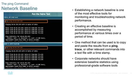 CCNA V ITN Chapter PPTX