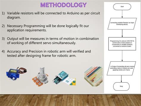 robotic arm 3d printed with microcontroller pdf