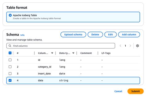 Using Amazon S3 Tables With Amazon Redshift To Query Apache Iceberg