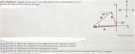 Solved 15 Problem 5 Suppose You First Walk 13 M In A