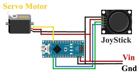 Arduino Joystick Servo Motor Control At Amy Jonsson Blog