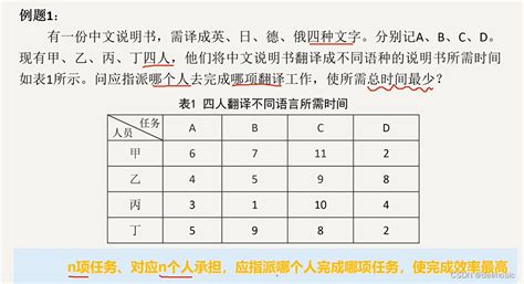 匈牙利算法 匈牙利算法的效率矩阵卡死怎么办 csdn博客