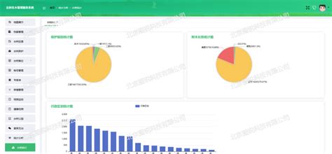 古树名木管理系统——开启古树保护新时代“智慧密钥” 知乎 古树名木管理系统——开启古树保护新时代“智慧密钥” 知乎