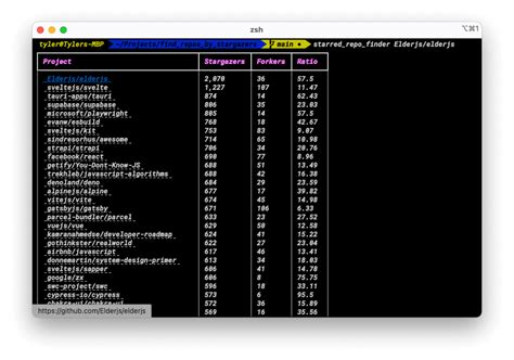 Starred Repo Finder PyPI