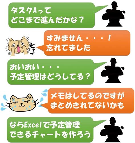 【excel】vbaでセルに色を塗る方法～かんたんなガントチャートを例に～