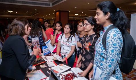 Understanding Standardized Testing For Graduate Admissions In The United States Evening Standard