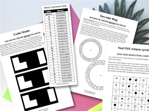 Computational Thinking Escape Room Teaching Resources