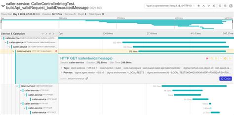 How To Increase Test Coverage With Tracing Digma