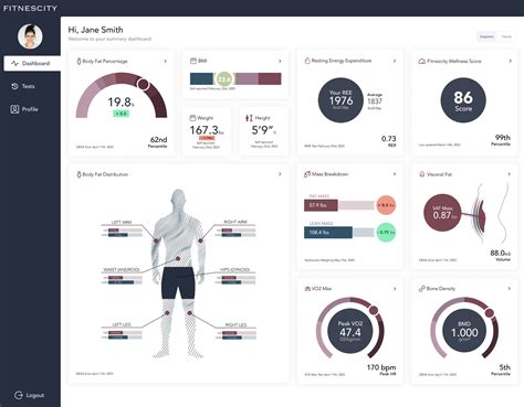 bod pod body fat composition testing dexa scan near me