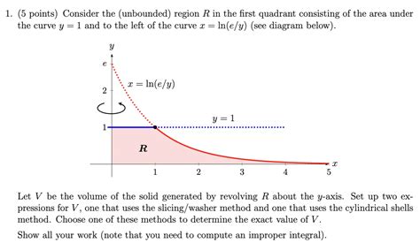 Solved 5 ﻿points ﻿consider The Unbounded ﻿region R ﻿in