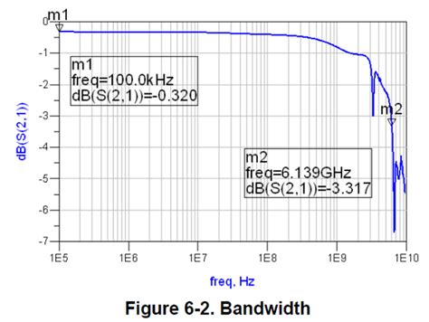 Tmux1136 Solution Select Switches And Multiplexers Forum Switches