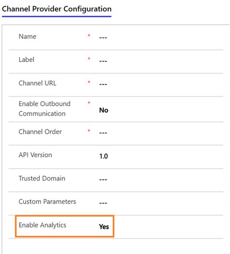 Dynamics 365 채널 통합 프레임워크 20의 채널 분석 Microsoft Learn