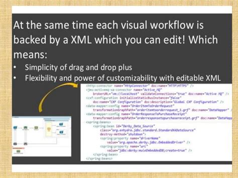 Mulesoft Cloudhub Ppt