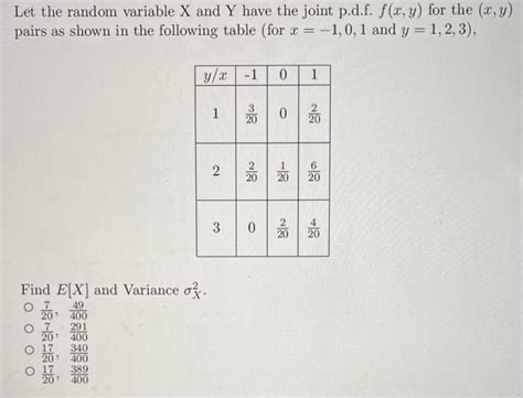 Solved Let the random variable X and Y have the joint p.d.f. | Chegg.com