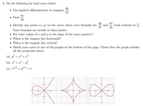 Solved Do The Following For Each Curve Below Use Implicit Chegg
