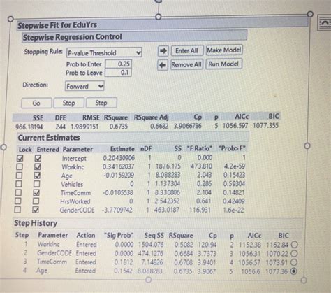solved d use stepwise regression approaches to fit a