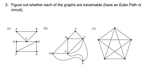 solved figure out whether each graph is traversable has an