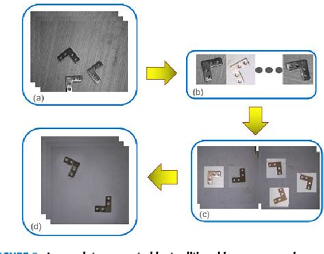 Figure 3 From Research On Robot Monocular Vision Based 6dof Object