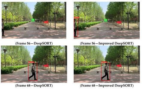 Wevj Free Full Text Enhanced Object Detection In Autonomous Vehicles Through Lidar—camera