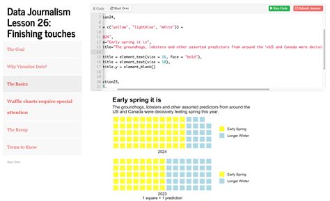 The Art Of Data Journalism