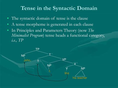 Ppt Time Tense And Aspect Powerpoint Presentation Free Download