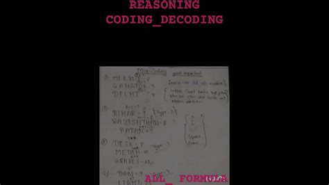 shortsviral reasoning coding decoding formula sscmaker shorts youtube