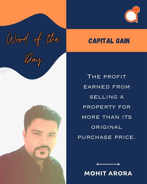 Mohit Arora On Linkedin Wordoftheday