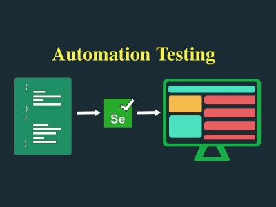 Website Automation Testing Framework Using Java Selenium And Cucumber Upwork