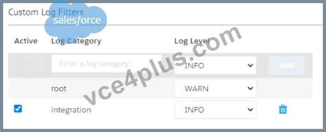 Salesforce Architect Certified Official Practice Test B2c Commerce