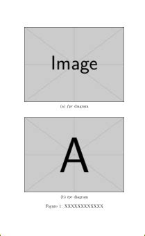 Floats Scale Figure With Subfigure TeX LaTeX Stack Exchange