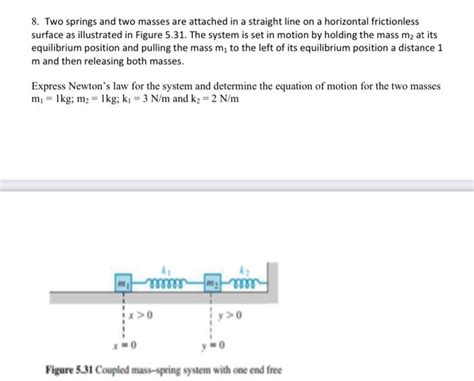 Please Show All The Work