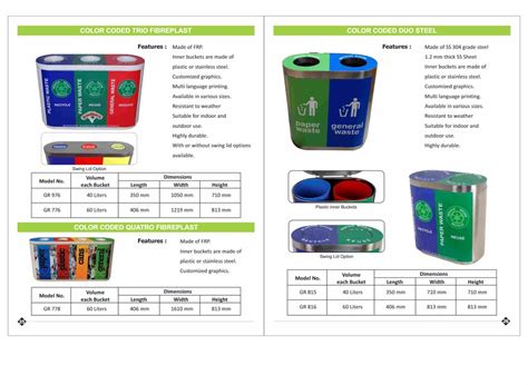 Steel Color Coded Bin At ₹ 1800 Piece In New Delhi Id 3993381662