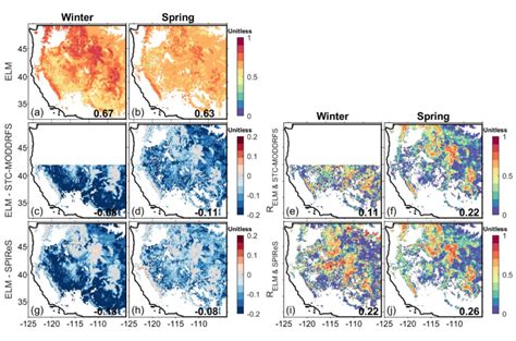Spatial Distributions Of Ab í µí¼sno In Elm And Cdgh The í