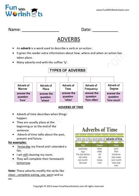 Adverb Learning Worksheets Free Printables