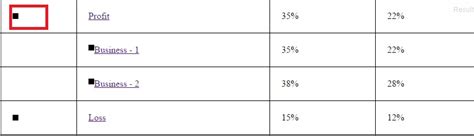 Javascript Accordion Issue In Table Jquery Stack Overflow