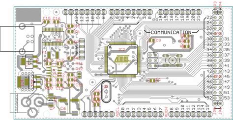 Unlocking The Potential Arduino Mega 2560 Datasheet Demystified