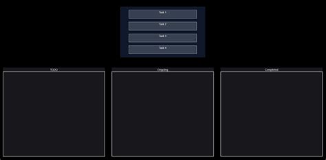 Drag And Drop Kanban Board From Scratch With React Part DEV Community