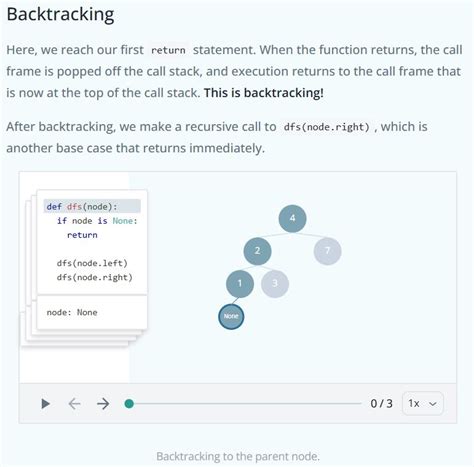 How I Solved Recursiondfstrees With Hello Interview Kamrun Nahar Liza Posted On The Topic