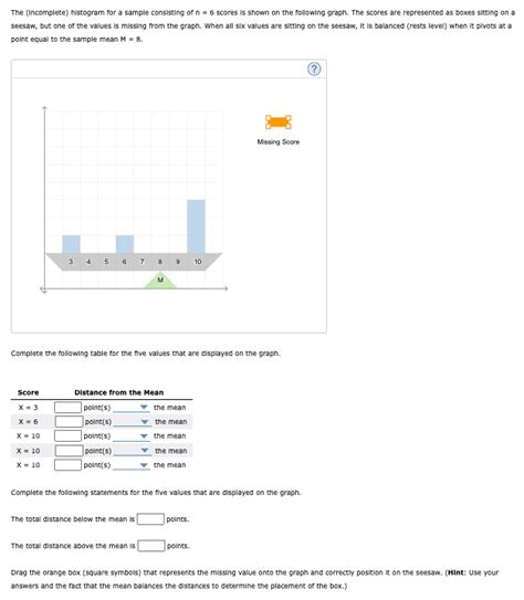 [solved] The Incomplete Histogram For A Sample Consisti