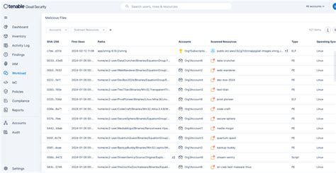 Tenable Bolsters Its Cloud Security Arsenal With Malware Detection Blog Tenable®