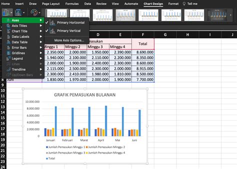 Cara Membuat Grafik Di Excel Cuma Langkah